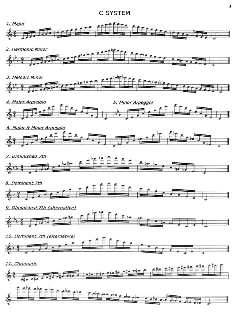 Scale e Arpeggi | PDF