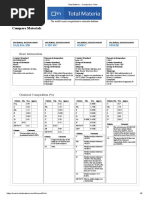 CR3 (BS) - Worldwide Equivalent Grades | PDF | Steel | Stainless Steel