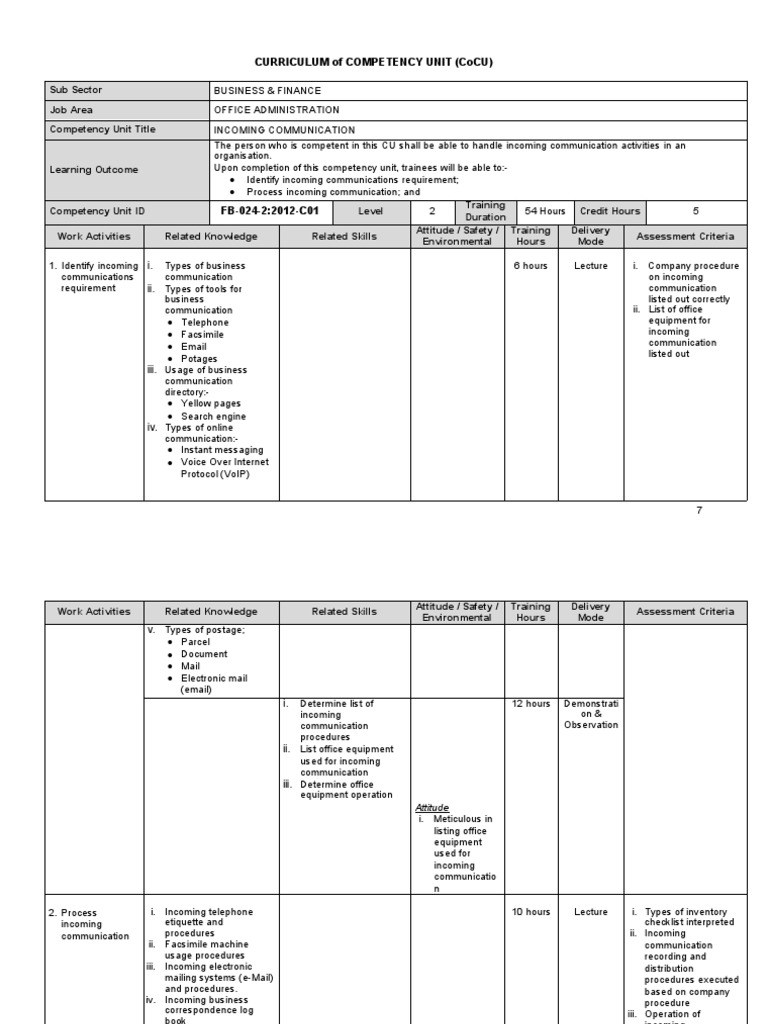 COCU 1 - Incoming Communication | PDF | Mail | Communication