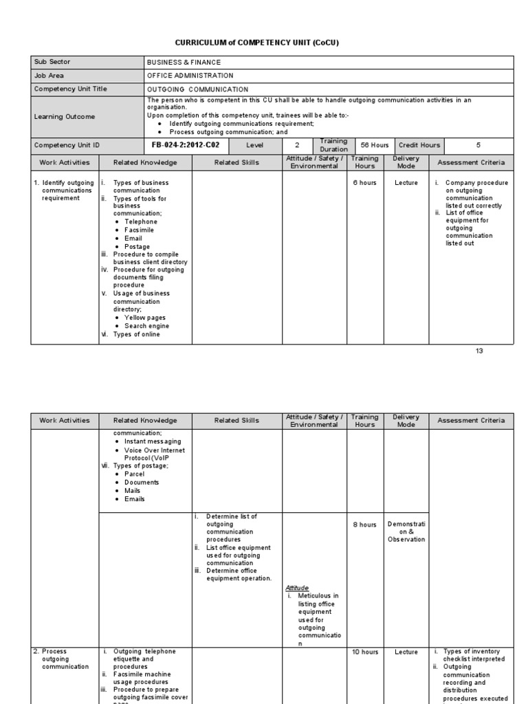 COCU 2 - Outgoing Communication | PDF | Fax | Mail