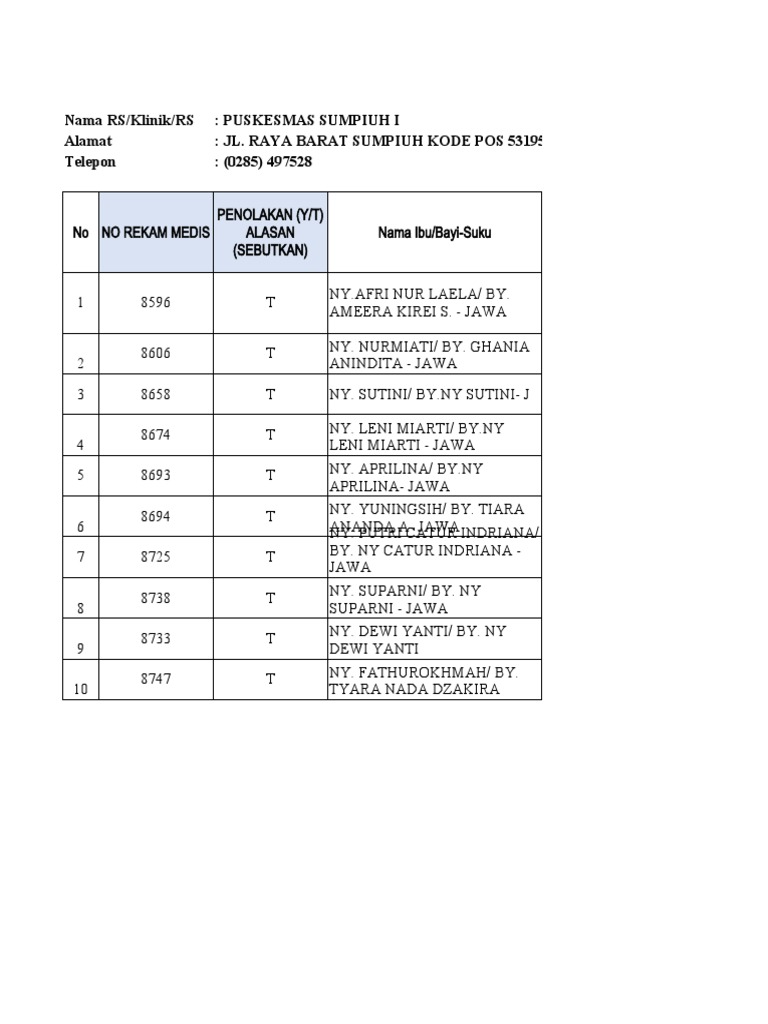 Form Laporan SHK Fix | PDF
