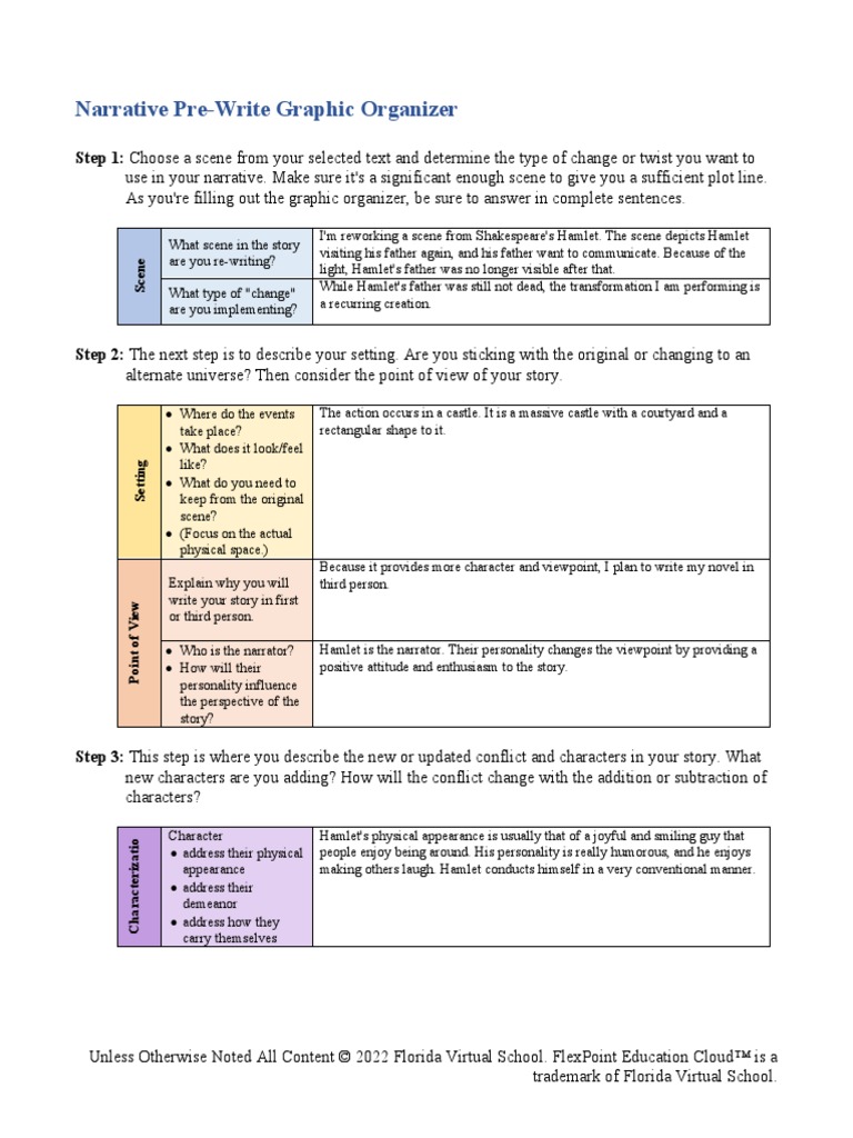 Narrative Pre-Write Graphic Organizer | PDF | Narration | Hamlet