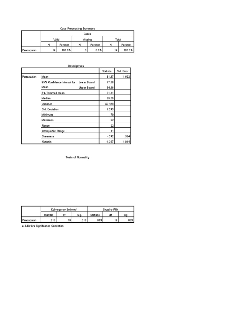 Case Processing Summary | PDF