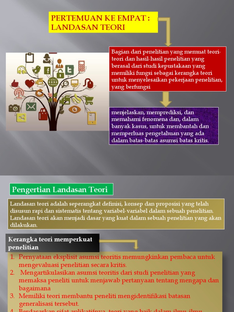 Ke 4 - LANDASAN TEORI | PDF | Sains & Matematika