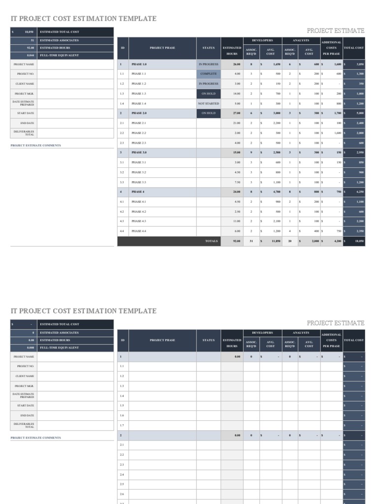 IT Project Cost Estimation Guide | PDF | Computing