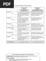 ADCS-ADL Manual | PDF | Recall (Memory) | Cognition