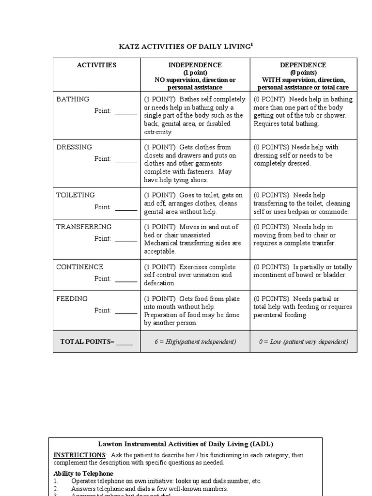KATZ-ACTIVITIES-OF-DAILY-LIVING | PDF | Urinary Incontinence | Medical ...