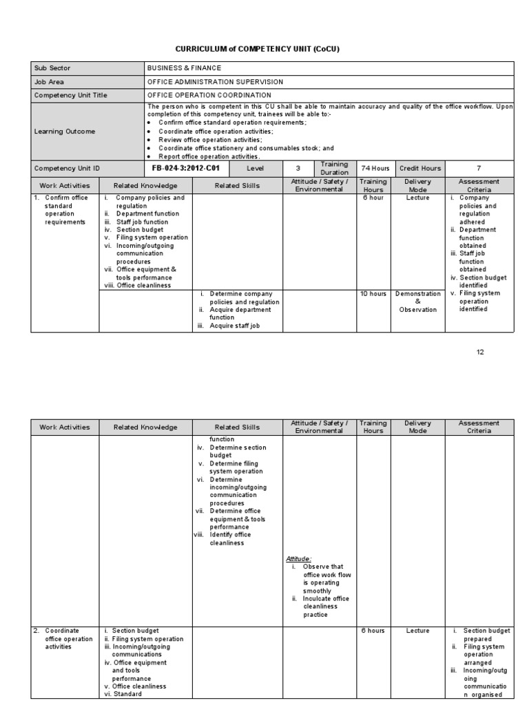 Cocu L3 - Cu 1 | PDF | Skill