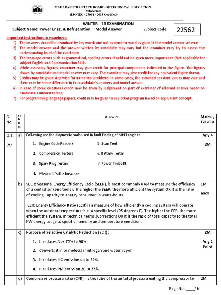 22562-2019-Winter-Model-Answer-Paper (Msbte Study Resources) | PDF ...