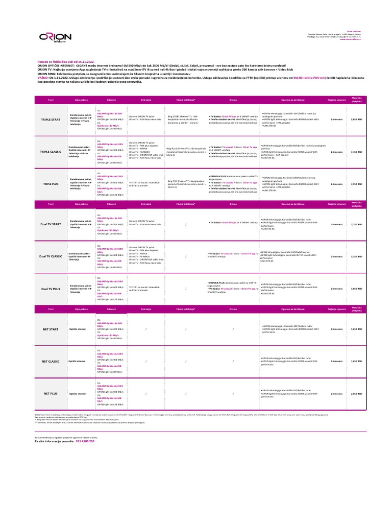 Cenovnik Gigant Opticki Internet Paketi Nov2022 | PDF