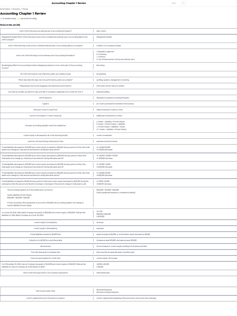 Accounting Chapter 1 Review Flashcards - Quizlet | PDF | Equity (Finance) | Revenue