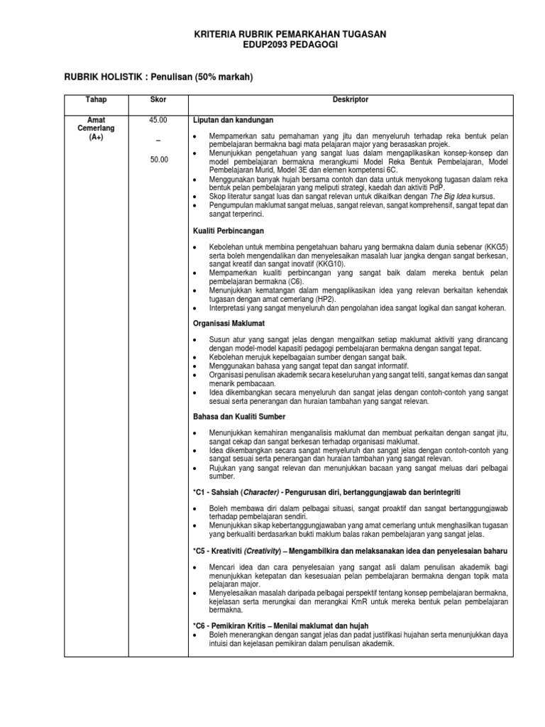 Rubrik Penilaian Tugas Edukasi | PDF | Karier & Perkembangan | Komputer