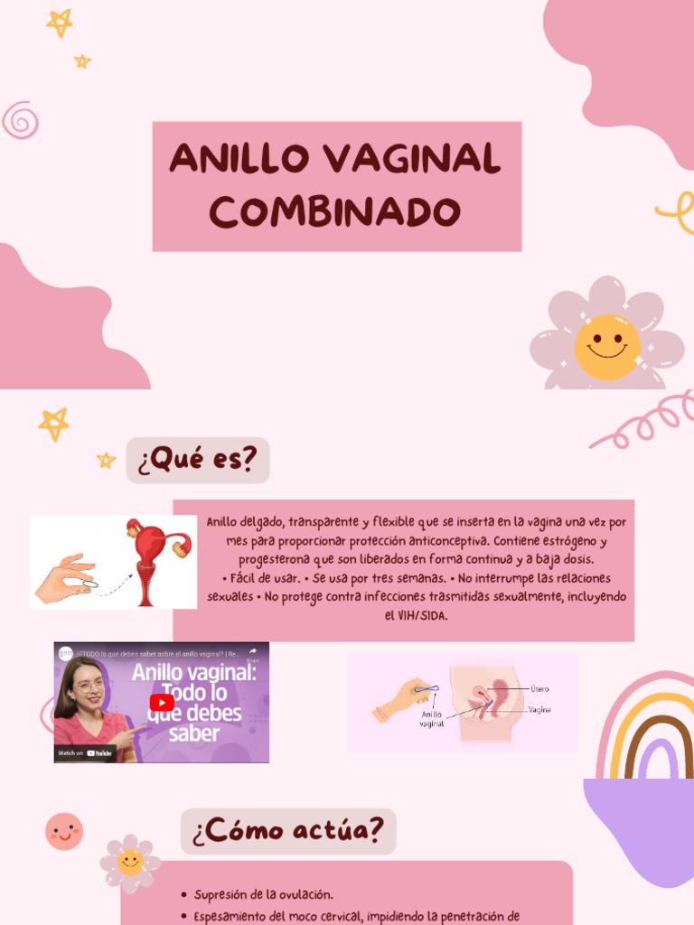 Anillo Vaginal Combinado | PDF