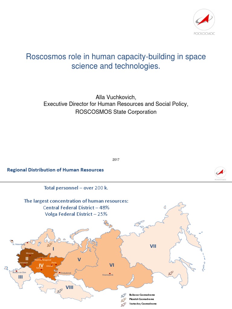 Roscosmos Role in Human Capacity Building in Space Sciencie and ...