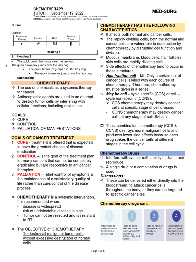Understanding the Fundamentals of Chemotherapy: Routes of ...