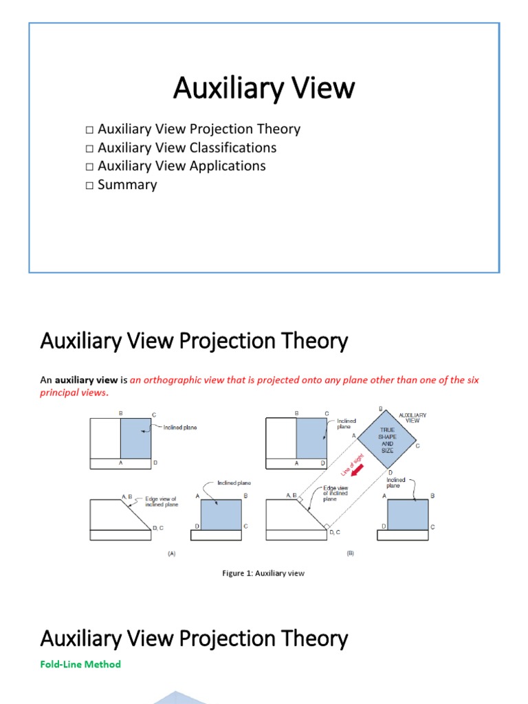 Chapter4-2 Auxiliary View | PDF | Angle | Classical Geometry