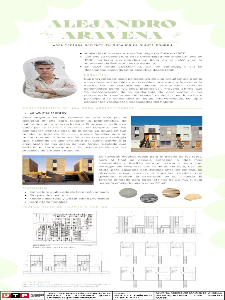 S13 Infografía - Arquitectura Reciente en Sudamerica Quinta Monroe Alejandro Aravena | PDF