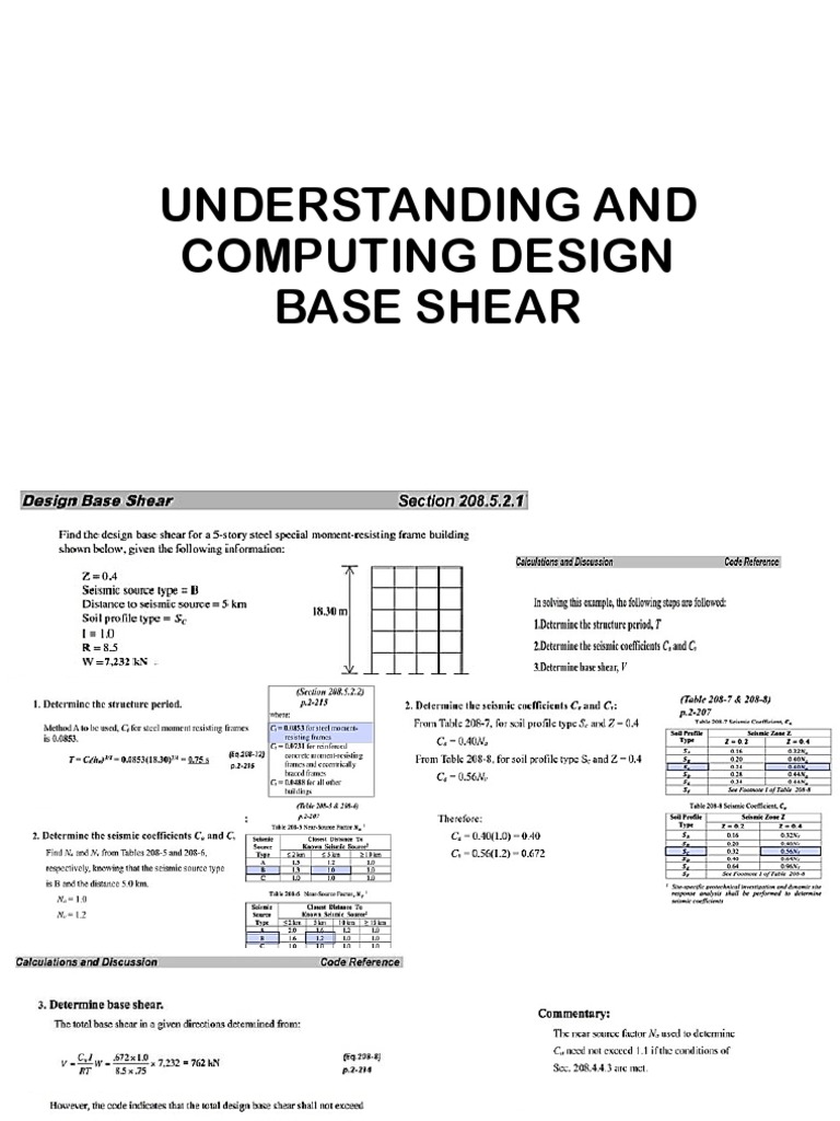 Understanding and Computing Design Base Shear | PDF