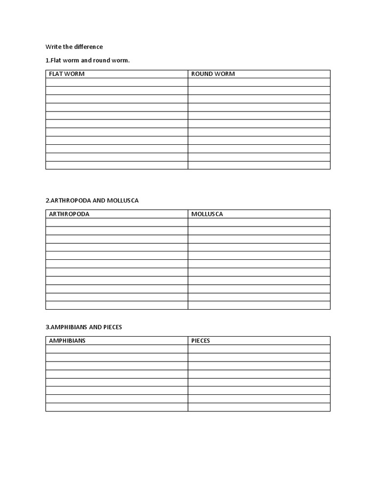 Write The Difference | PDF | Foreign Language Studies | Home & Garden