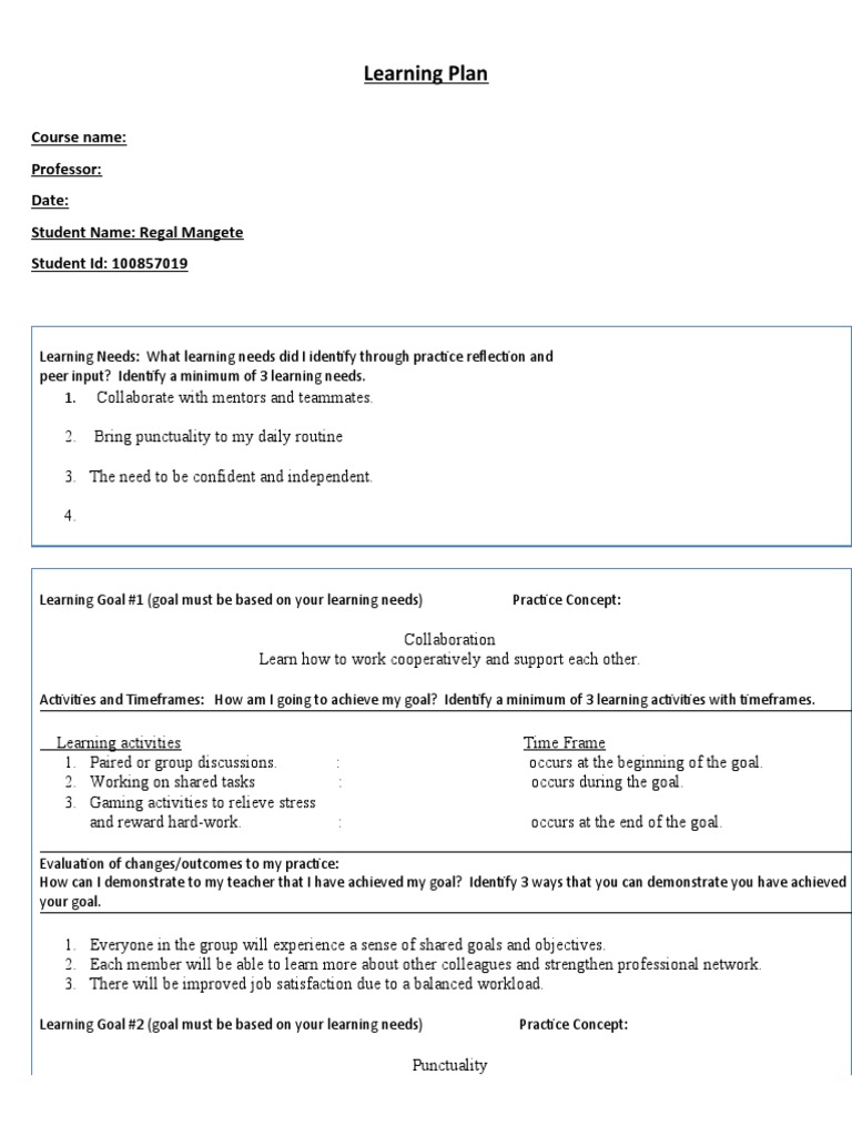 Learning Plan Template1 Edited | PDF | Learning | Nursing