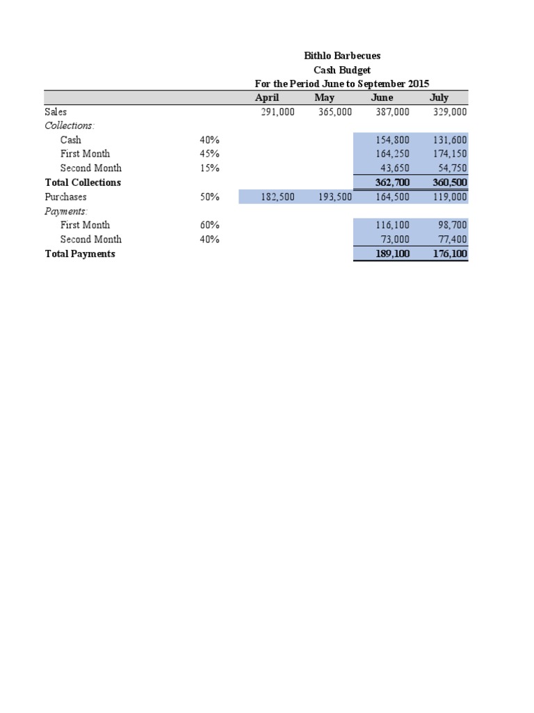 Template Chapter 3 FML | PDF | Trade | Factor Income Distribution