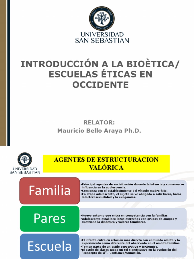Escuelas Eticas | PDF | Moralidad | Placer