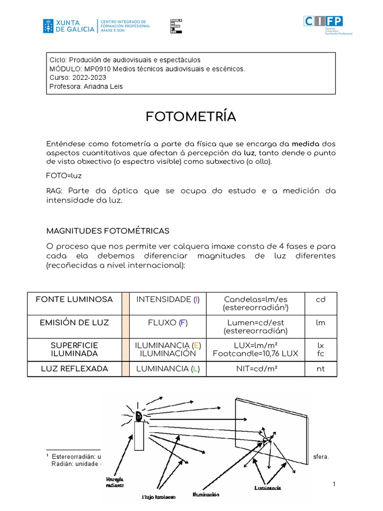 FOTOMETRÍA | PDF