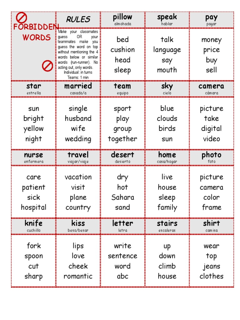 GE Taboo Words Cards | PDF | Foods