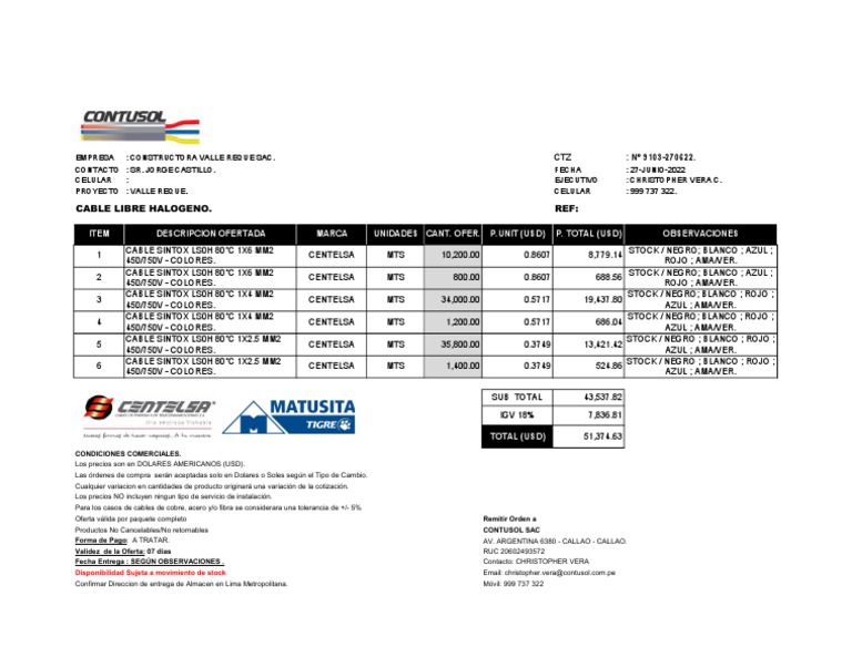 Cotización de Cables Sintox 2022 | PDF | Economias