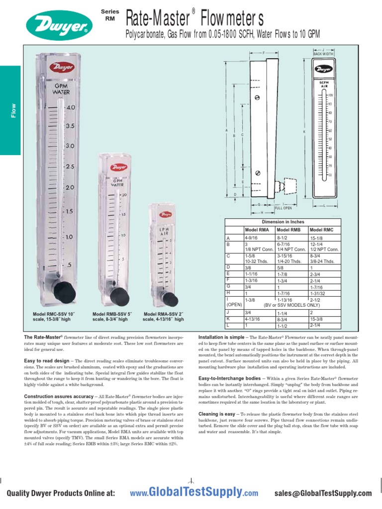 Dwyer Rma 32 SSV Flow Meter Datasheet | PDF | Pipe (Fluid Conveyance ...