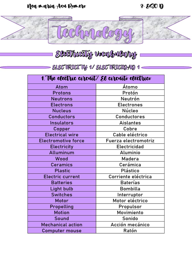 VOCABULARY Electricity | PDF | Resistor | Ingenieria Eléctrica