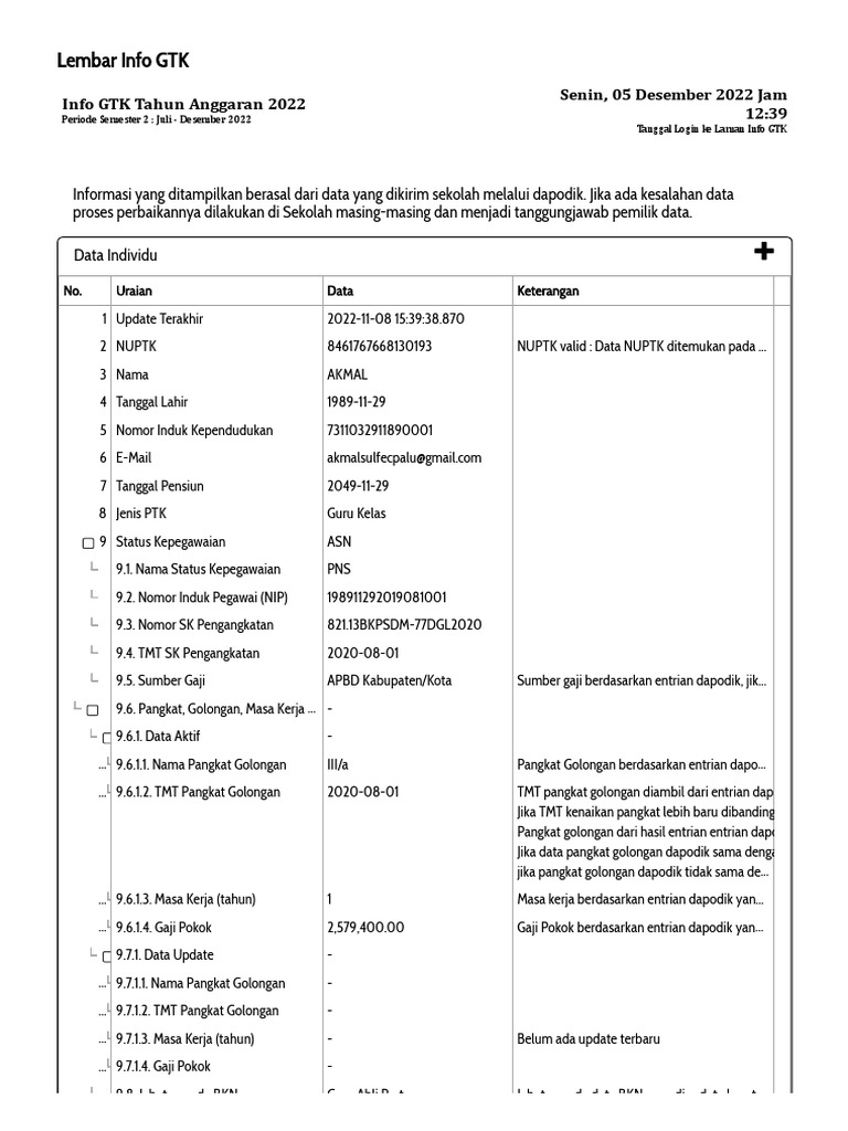 INFO GTK v.2022.1.0 AKMAL | PDF