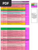 2025 NESA Secondary School Action Timetable | PDF | Vocational ...