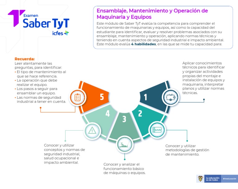 Ensamblaje y Mantenimiento de Equipos | PDF | Business