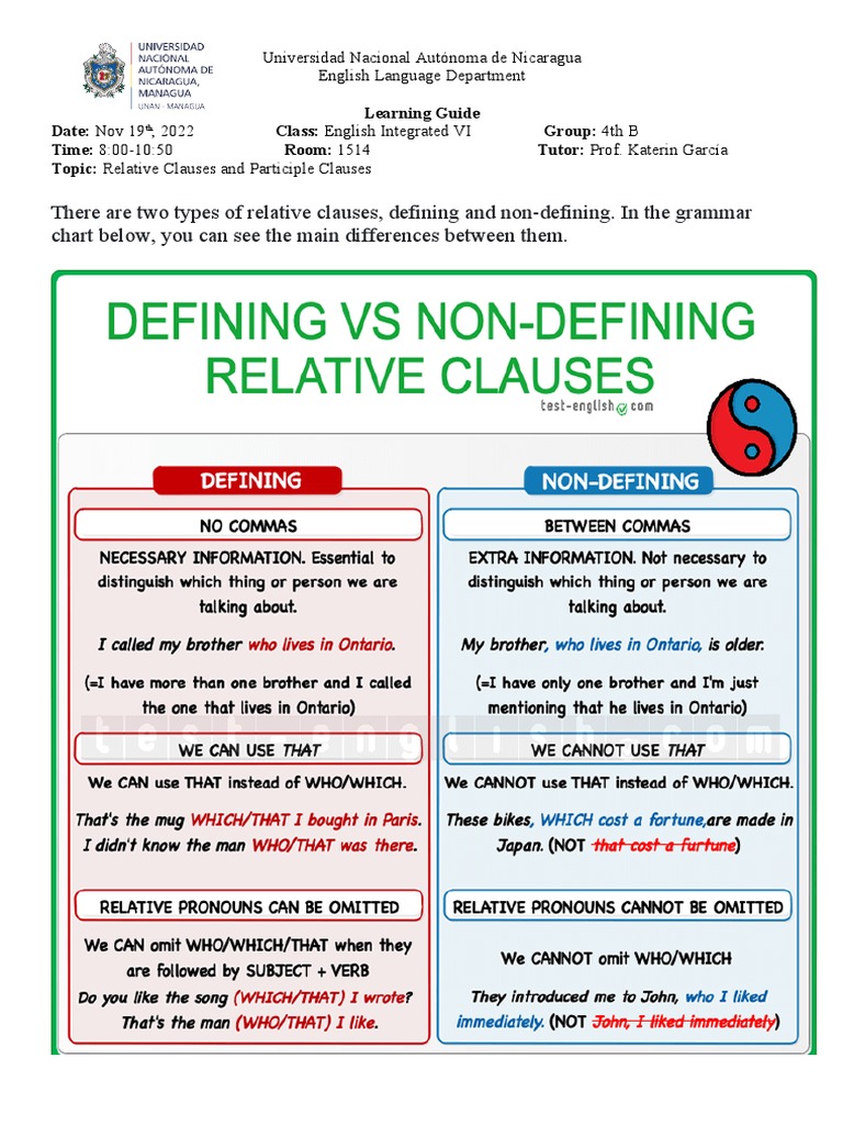 There Are Two Types of Relative Clauses, Defining and Non-Defining. in The Grammar Chart Below ...