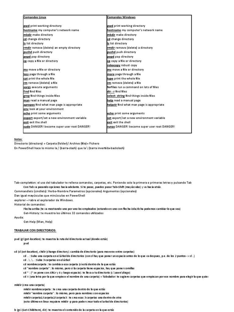 Comandos Shell | PDF Comandos Shell | PDF