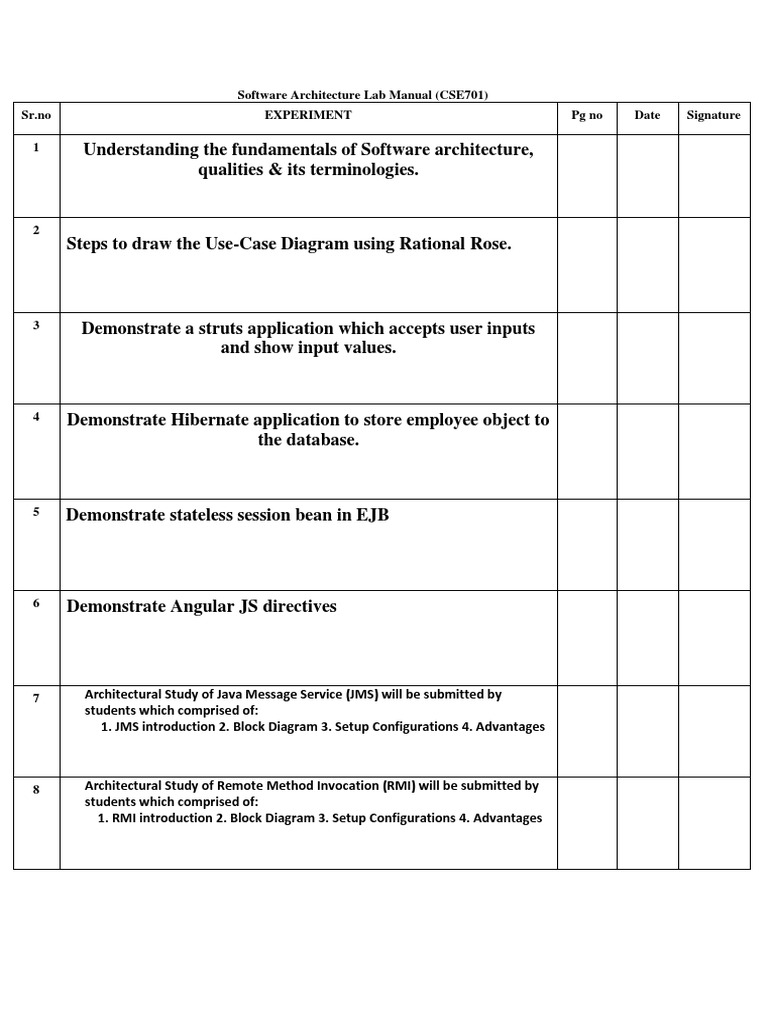 SA Lab Manual-1 | PDF | Use Case | Software Architecture