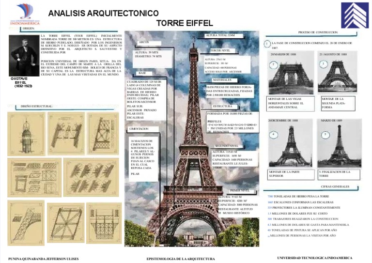 PDF Torre Eiffel Presentacion Final | PDF | Sectores Economicos | Ingeniero civil