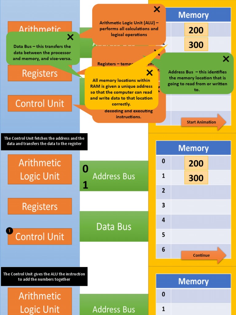Animation Cpu Pdf 