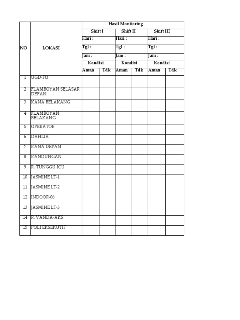 2 Pdfcoffee - Com Form Monitoring CCTV Baruxlsx PDF Free | PDF