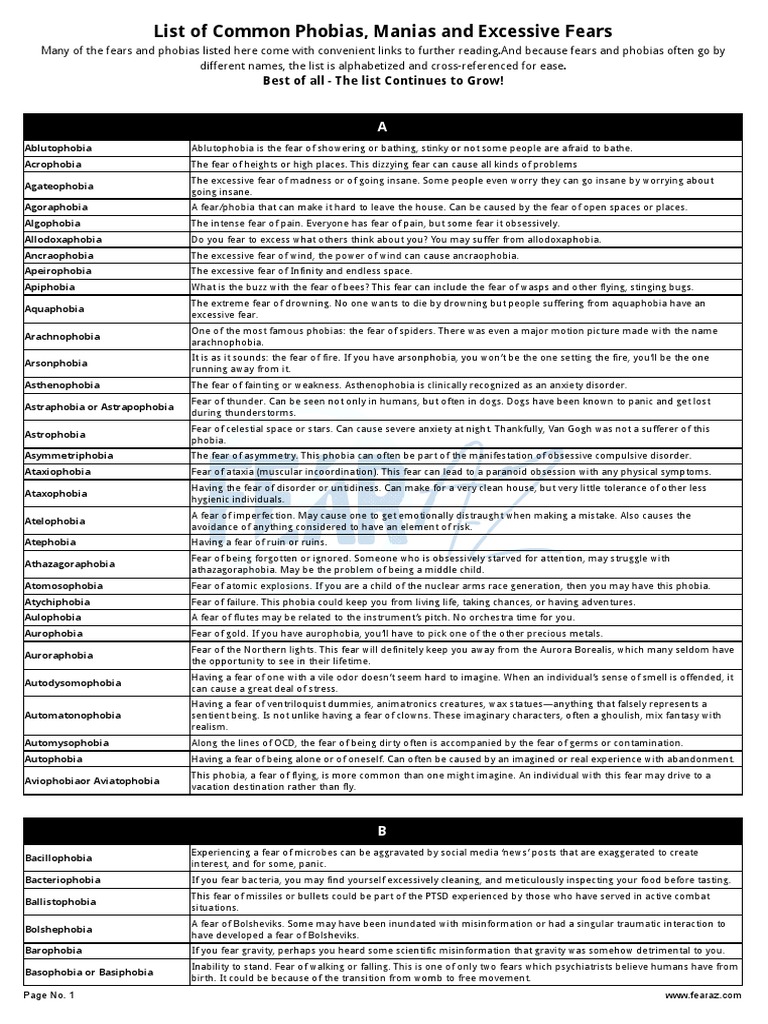 List of Phobias A To Z Small | PDF | Phobia | Agoraphobia