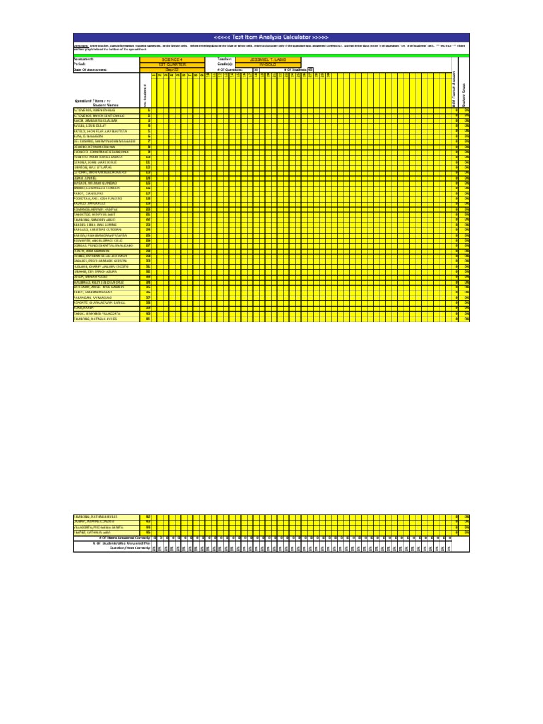 Item Analysis in Science 30 Items | PDF | Computing | Information Retrieval