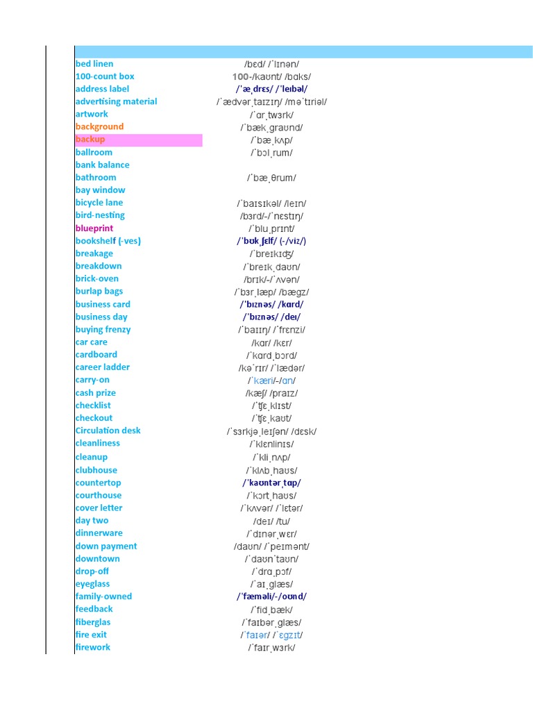 Toeic Words | PDF | Language Arts & Discipline | Foreign Language Studies