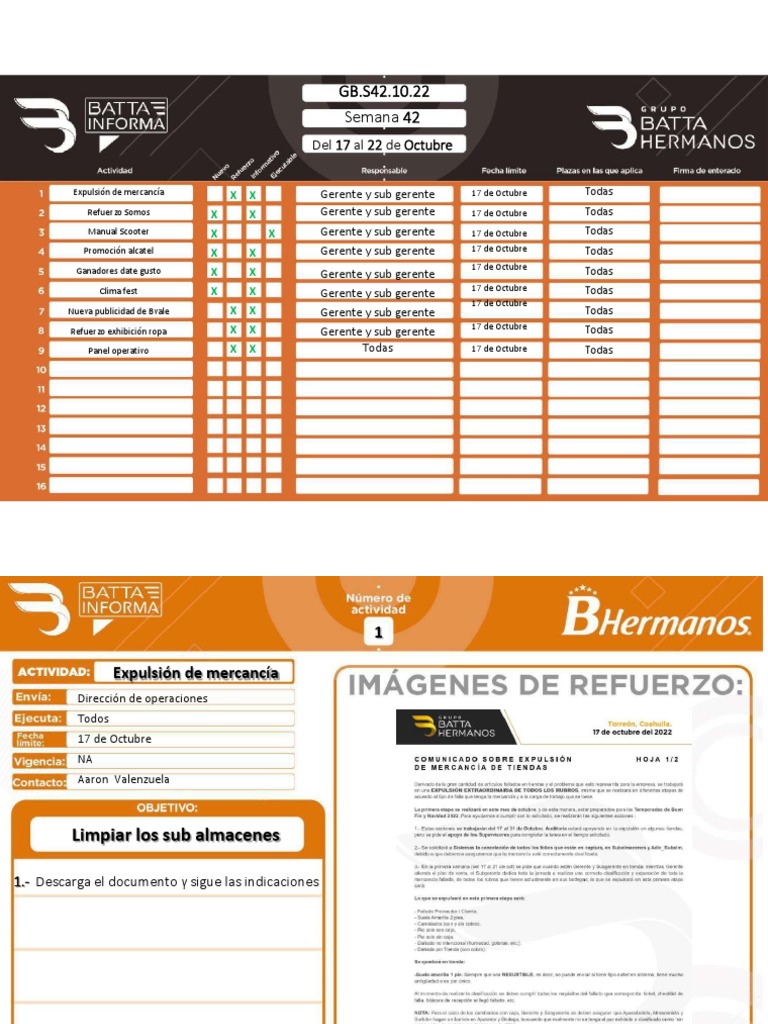 Ritual Grupo Batta | PDF