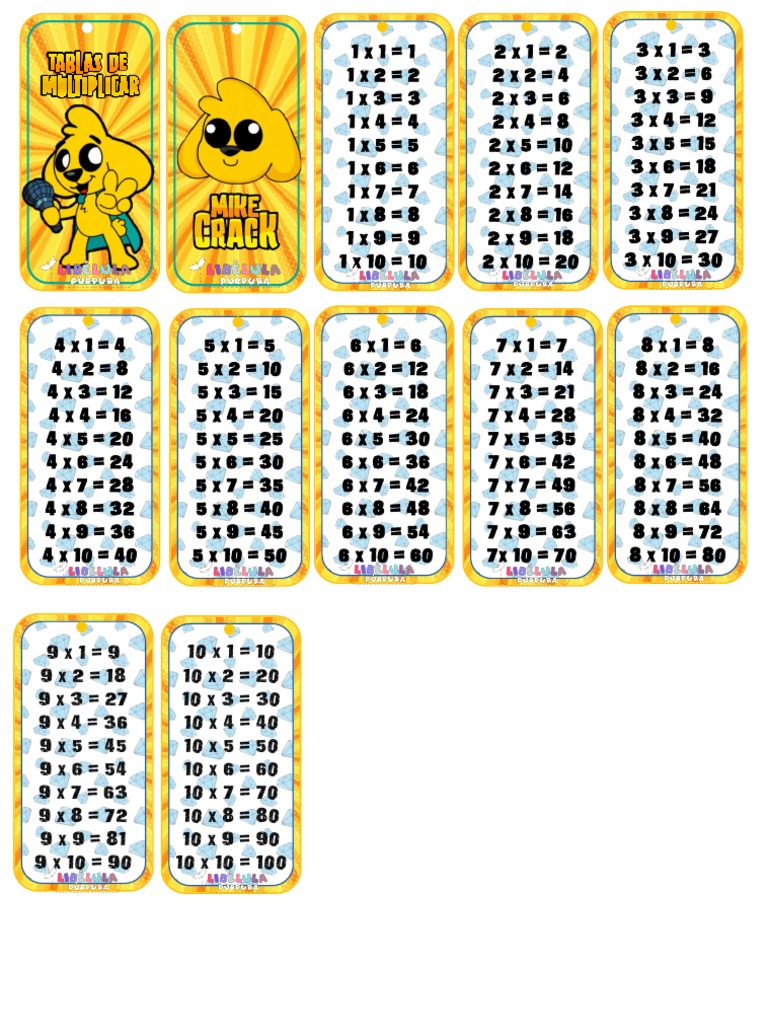 Tablas Compas Mikecrack by LIBELULA PURPURA | PDF