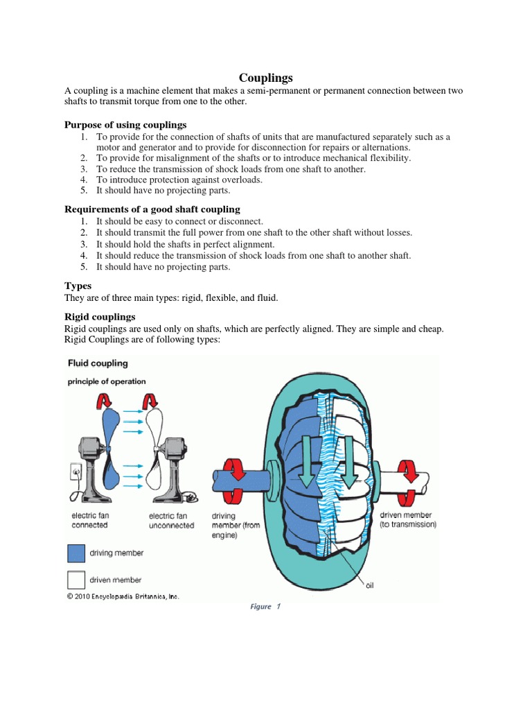 Machine Elements 5.couplings, Clutches and Bearings | PDF | Clutch ...