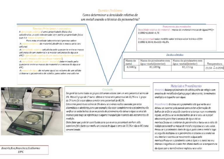 VGOWIN | PDF