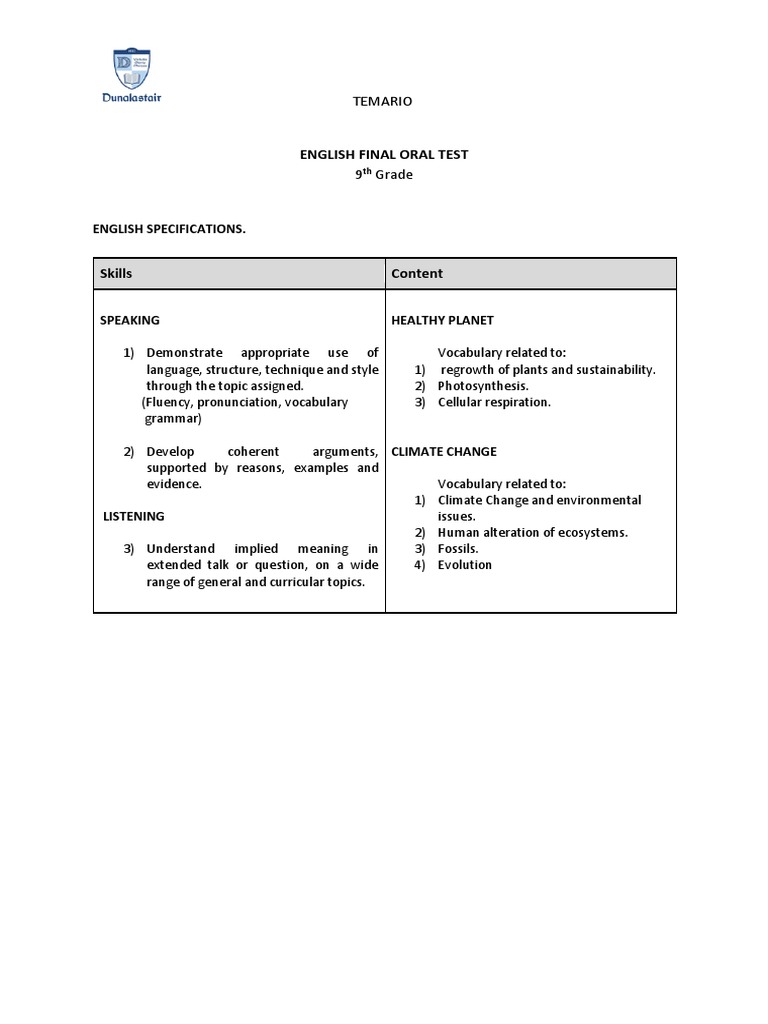 9th Grade English Final Exam Guide | PDF