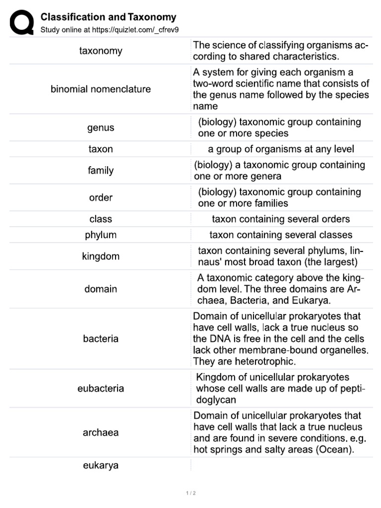 Taxonomy and Classification Flashcards | PDF