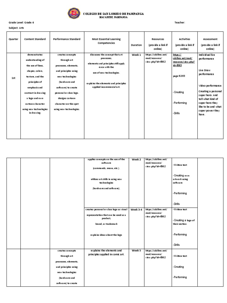 Melcs Arts 6. | Download Free PDF | Logos | Design